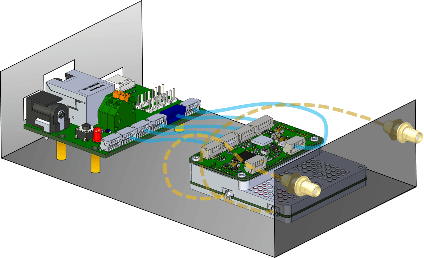 Chapter 4: Bench Testing