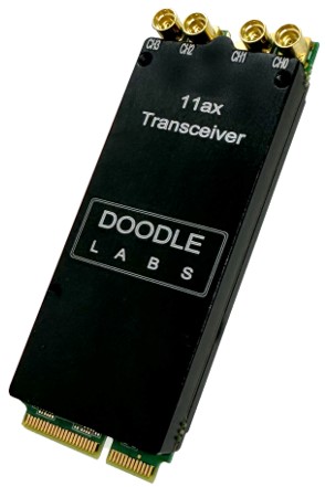 Doodle Labs 802.11AX (Wi-Fi 6) Industrial Wi-Fi Transceiver (Preliminary)