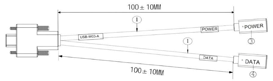 Datasheets: USB-C and RJ45 Wearable V2 Cables