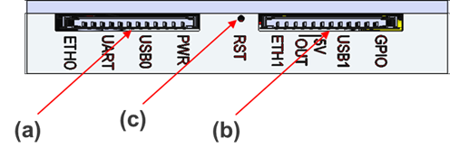 Embedded -2J Mesh Rider Radio (-J) Connector Descriptions (legacy)