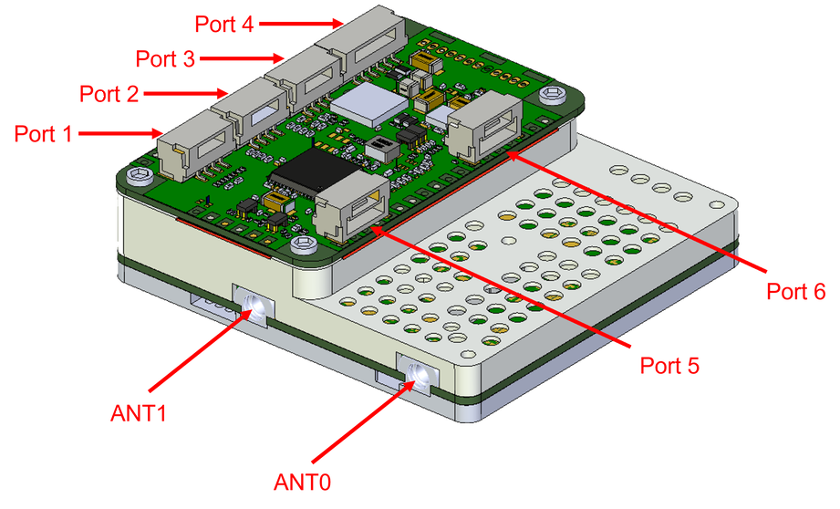Mini (2023 Update) - 2x2 Multiband Mesh Rider Radio - Hardware ...