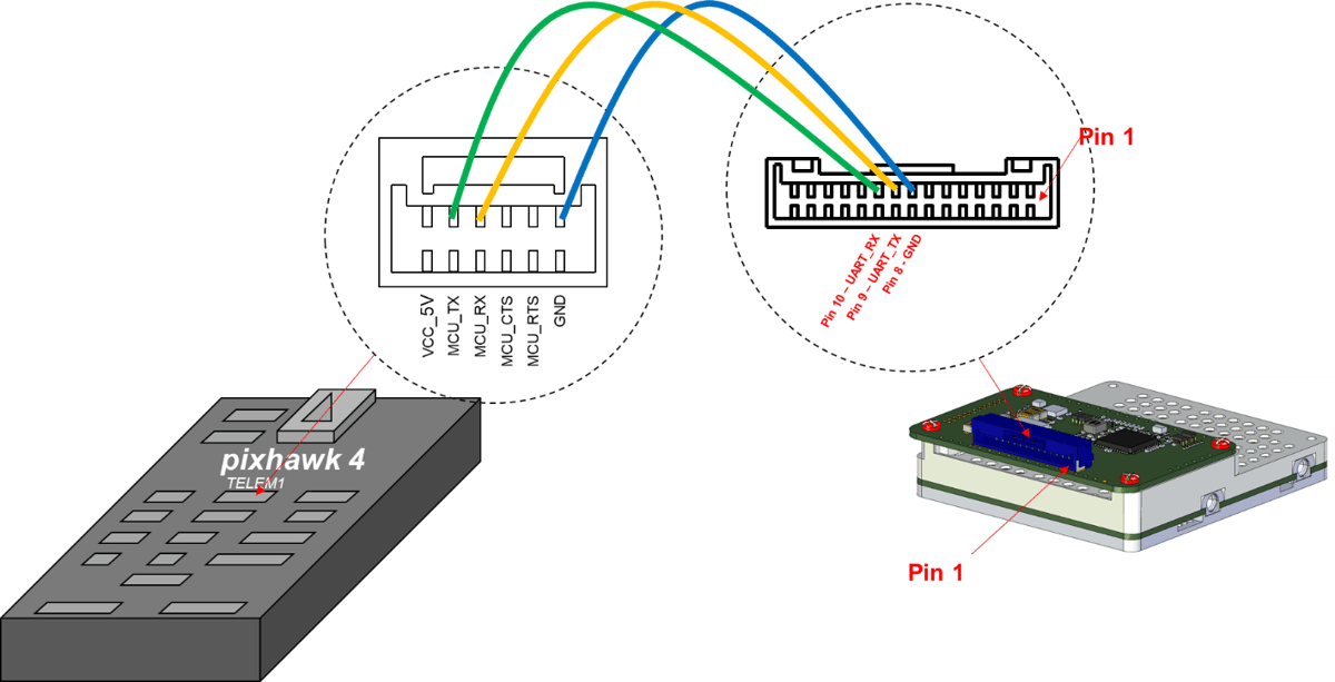 Integration of Mesh Rider Radio with QGroundControl and the Flight Controller