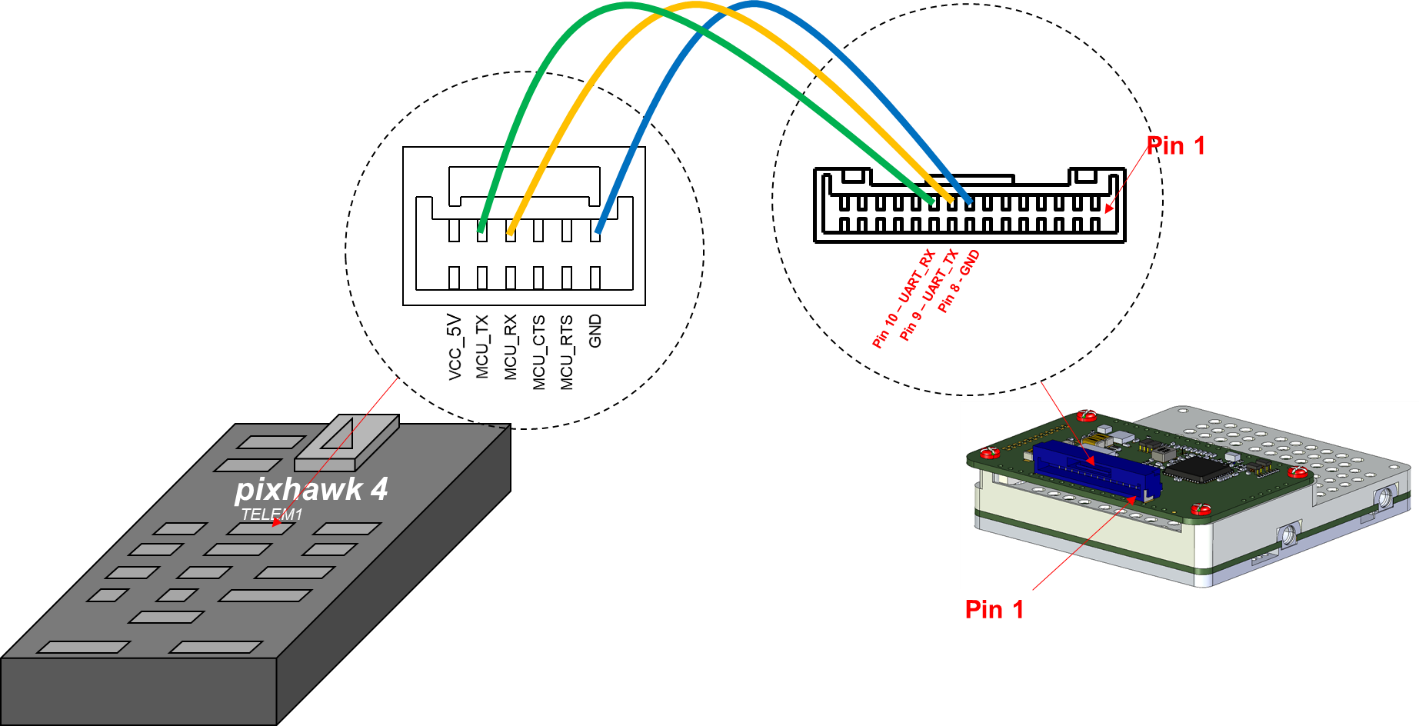 Integration of Mesh Rider Radio with QGroundControl and the Flight ...