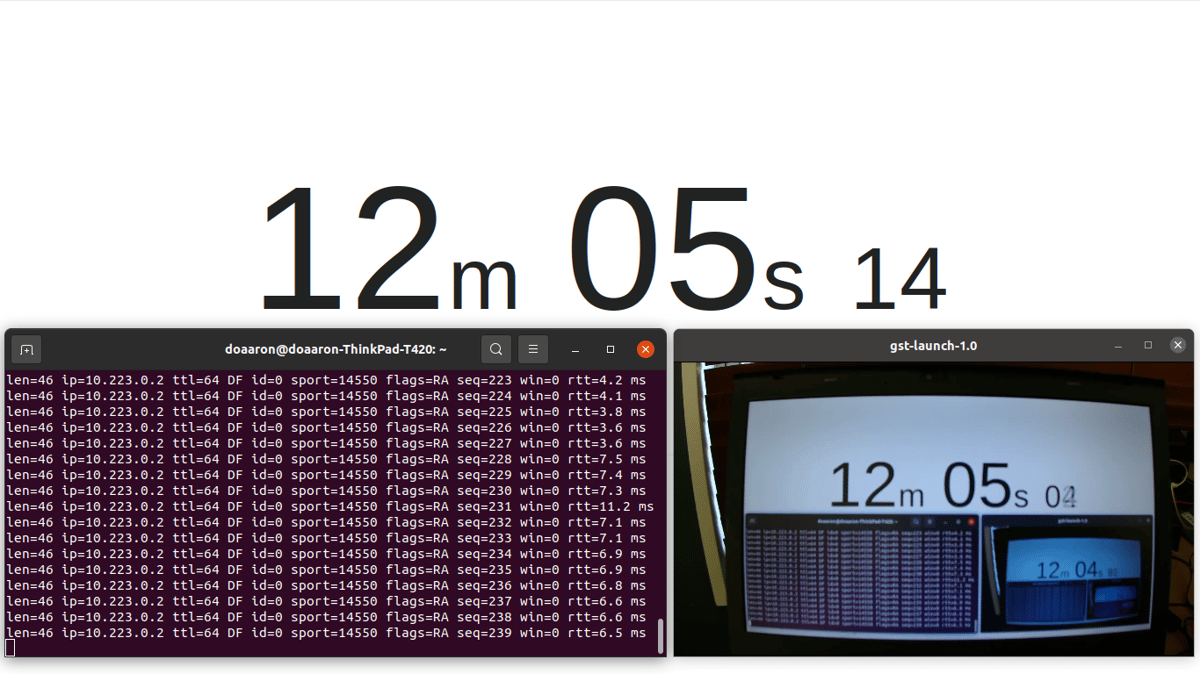 Low Latency C&C and Video Streaming Guide