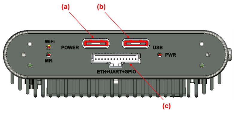 Mesh Rider Radio Wearable – Connector Descriptions (legacy)